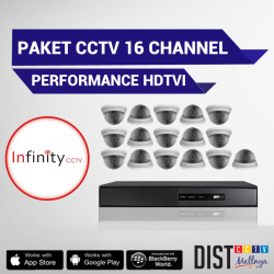 Penjualan CCTV Terlengkap dan Terpercaya - Distributor CCTV